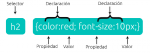 Conceptos básicos de CSS (Hoja de estilos en cascada)